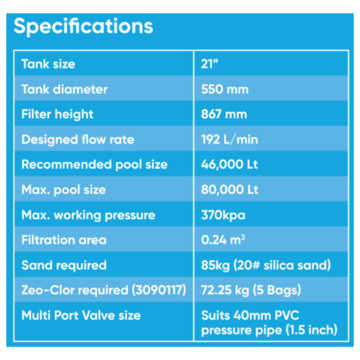 21" FIBERGLASS SAND FILTER - Hyclor