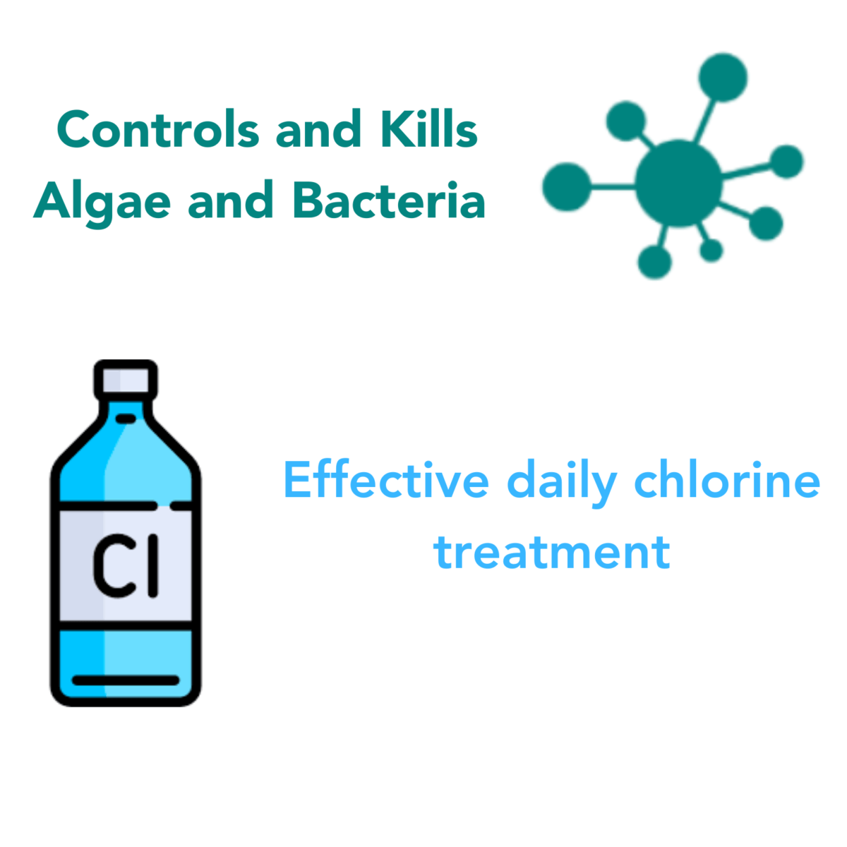 HY-CLOR LIQUID CHLORINE - Hyclor