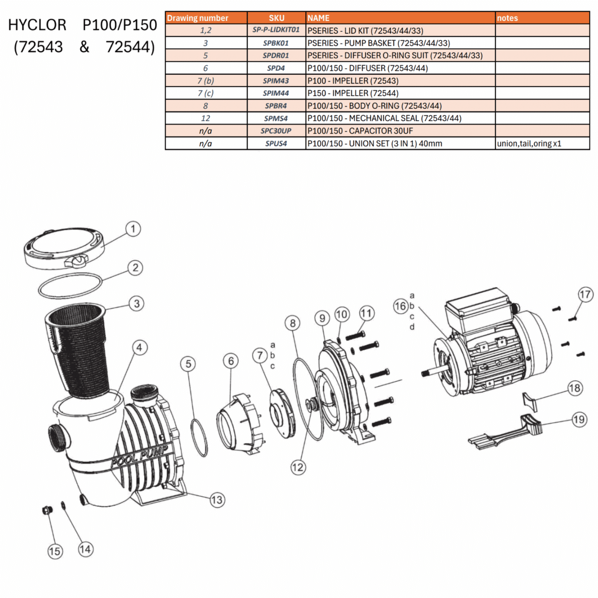 1HP & 1.5HP POOL PUMP (P150 Type: 72544 & FOBPP150. P100 Type: 72543 ...