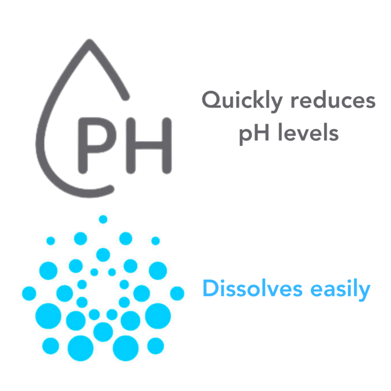 pH DECREASER (DRY ACID) - Hyclor